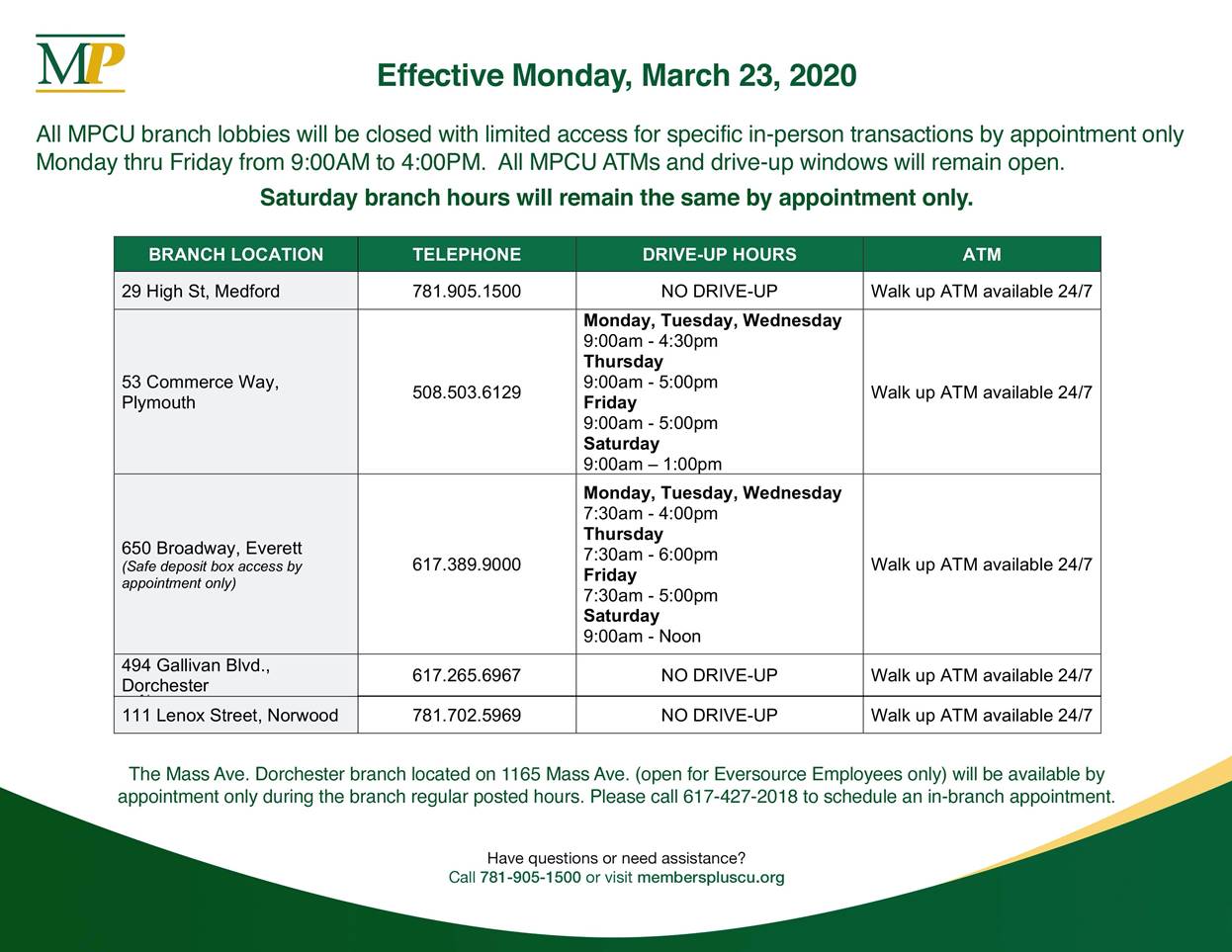 Members Plus Credit Union - Personal Banking and Loans